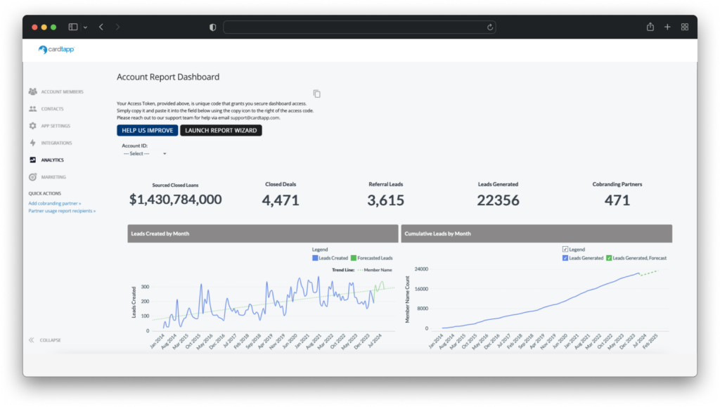 Business Analytics Software | Cardtapp